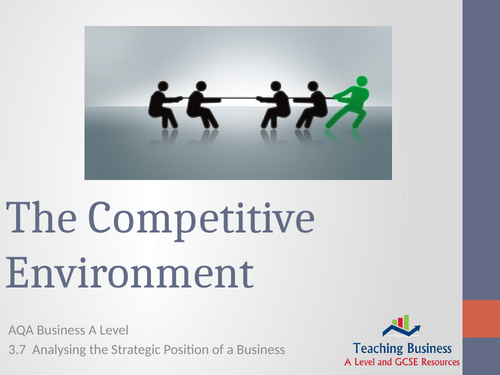 AQA Business - The Competitive Environment | Teaching Resources AQA Business - The Competitive Environment | Teaching Resources