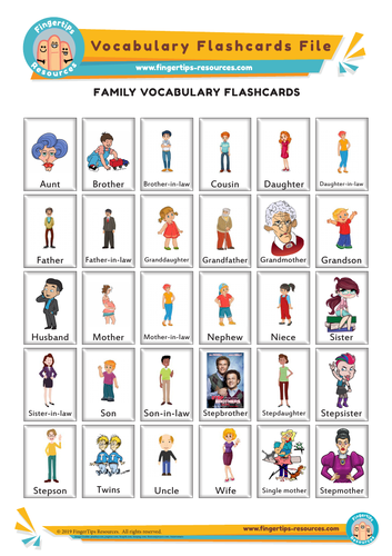 Esl Vocabulary In 2020 Esl Vocabulary Flashcards 20 X Vocabulary