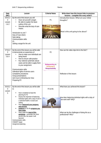 BTEC level 3 HSC unit 7 (ensuring safe practices) sequencing | Teaching ... BTEC level 3 HSC unit 7 (ensuring safe practices) sequencing | Teaching ...