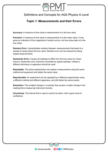 AQA A-level Physics Definitions | Teaching Resources AQA A-level Physics Definitions | Teaching Resources