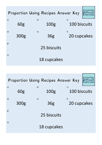 Increasingly Difficult Questions - Proportion Using Recipes | Teaching ...