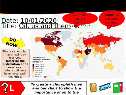 Zodiac8955's Shop - Teaching Resources - TES