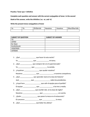 Practice tener que infinitive | Teaching Resources