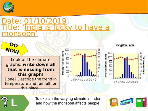 KS3 L2 - India Monsoon | Teaching Resources