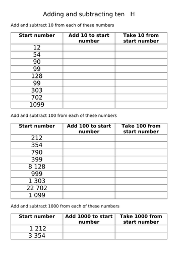 Adding and subtracting 10, 100 etc | Teaching Resources