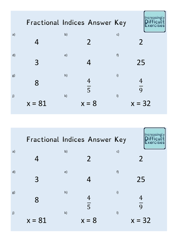 Increasingly Difficult Questions - Fractional Indices | Teaching Resources
