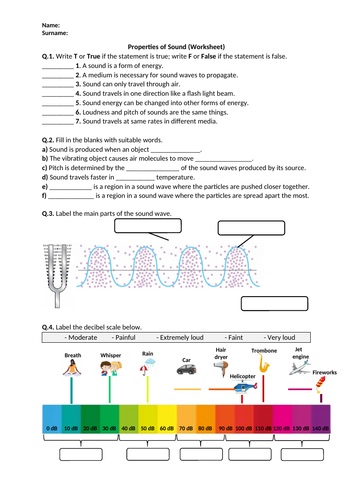 Properties of Sound - Worksheet | Printable and Distance Learning ...