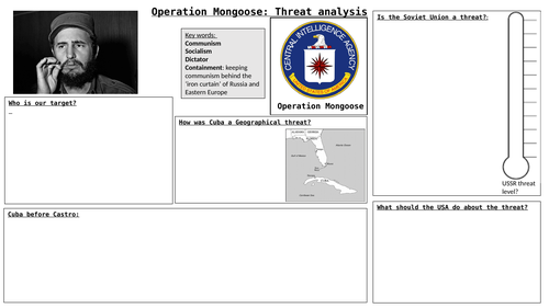 Cuban Revolution | Teaching Resources