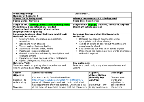 Superheroes -Story writing planning | Teaching Resources