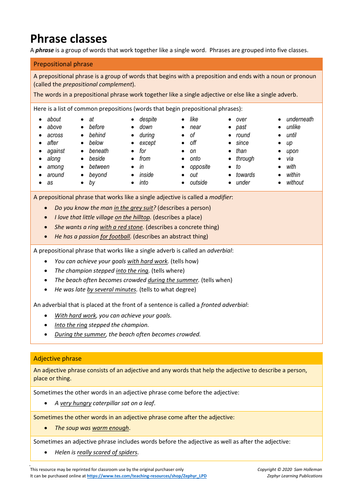 Grammar knowledge organiser - phrases | Teaching Resources