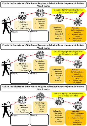 Ronald Reagan and SDI | Teaching Resources Ronald Reagan and SDI | Teaching Resources