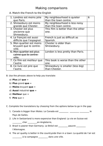 Making comparisons in French | Teaching Resources