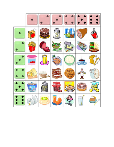 Food Dice Game | Teaching Resources