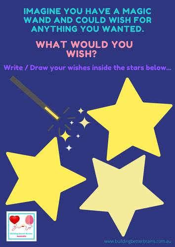Imagine you had a magic wand worksheet | Teaching Resources