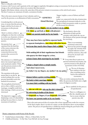 Genetics by Sinead Morrissey Detailed Annotations | Teaching Resources