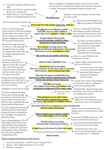 The Deliverer by Tishani Doshi Detailed Annotations | Teaching Resources