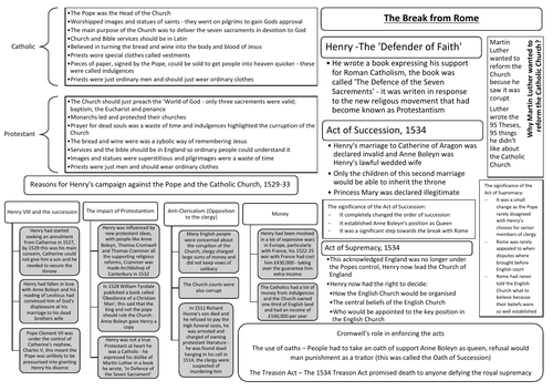The Break from Rome Revision Summary Sheet | Teaching Resources