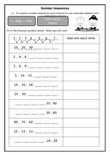 Identifying Number Sequences | Teaching Resources