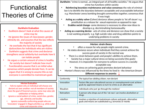 Alevel Sociology, Theories of Crime | Teaching Resources