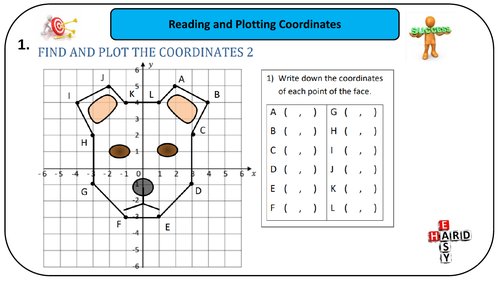 Coordinates | Teaching Resources Coordinates | Teaching Resources