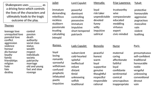 Romeo and Juliet Key Vocabulary | Teaching Resources