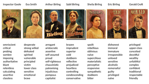 An Inspector Calls Key Vocabulary | Teaching Resources