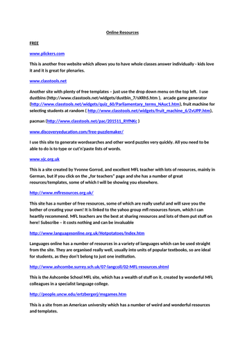 Useful Online Resource Sheet | Teaching Resources