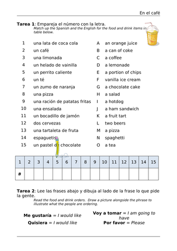 En el café - KS3 - Spanish | Teaching Resources