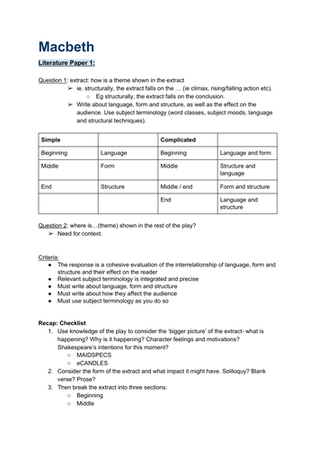 Edexcel GCSE English Literature Macbeth | Teaching Resources