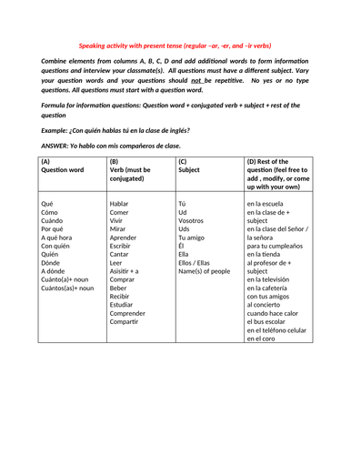 Speaking activity present tense regular verbs | Teaching Resources