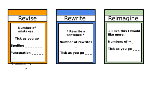 Editing Slips English | Teaching Resources
