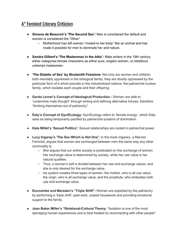 A LEVEL ENGLISH: A* Feminist Literary Criticism | Teaching Resources