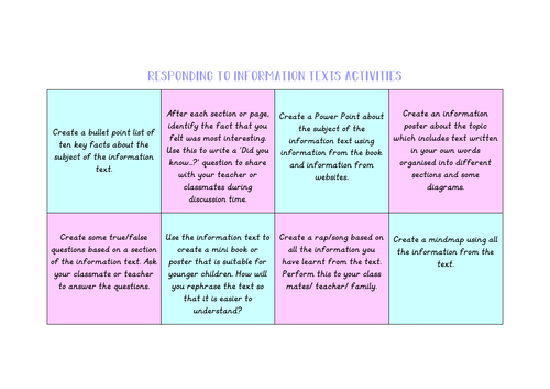 Responding to Information Texts Activities | Teaching Resources