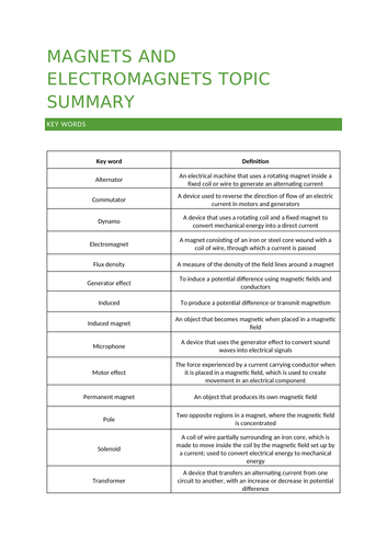 Magnets and Electromagnets Topic Summary | Teaching Resources