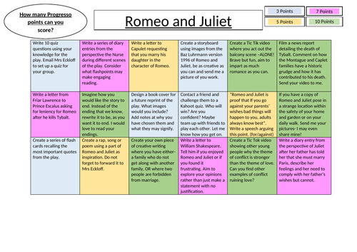 Activity Grid for Romeo and Juliet | Teaching Resources