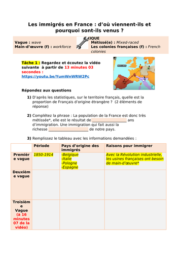 Les immigrés en France - d'où viennent-ils et pourquoi sont-ils venus ...