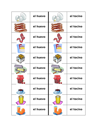 Spanish Breakfast Foods List