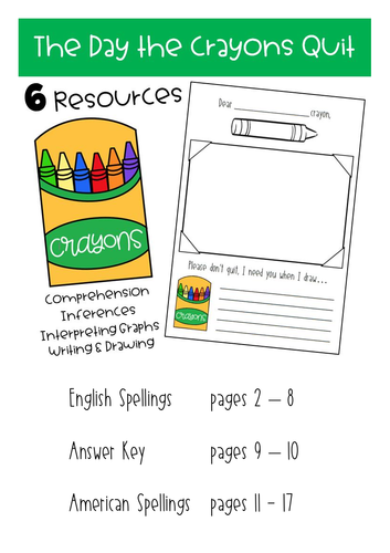 The Day the Crayons Quit Activities | Teaching Resources
