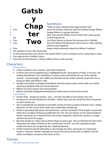 The Great Gatsby Chapter Two | Teaching Resources