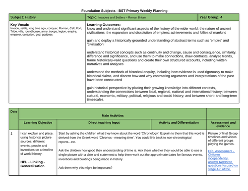 KS2 History Roman Invasion of Britain (HPL) | Teaching Resources
