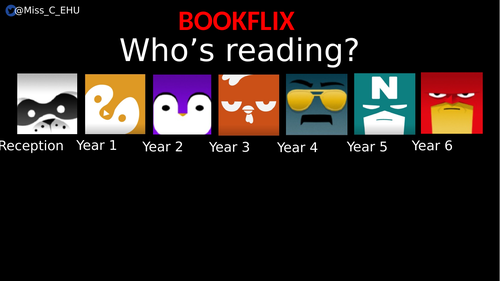 Bookflix template | Teaching Resources