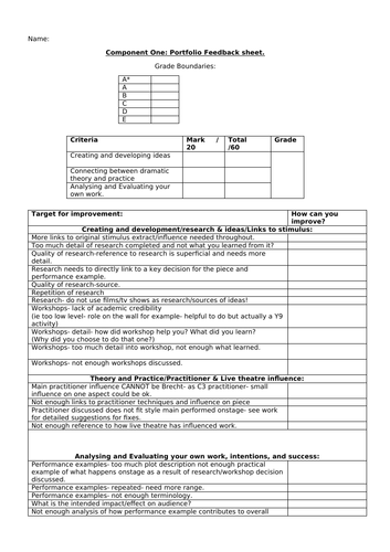 Edexcel Drama and Theatre Component 1 Portfolio: Official Feedback Form ...