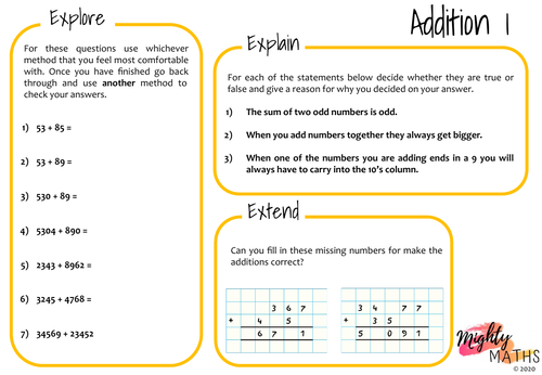 Written Methods of Addition | Teaching Resources