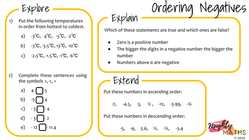 Ordering Negative Numbers | Teaching Resources Ordering Negative Numbers | Teaching Resources