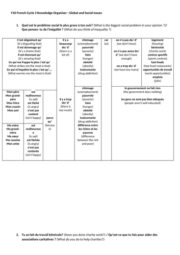 French knowledge organiser - social issues | Teaching Resources