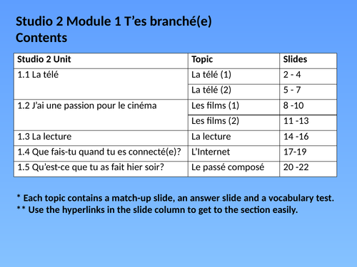 Studio 2 Mod 1 T'es branché(e)? Vocab Match | Teaching Resources