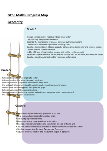 Progress Ladder GCSE Maths Geometry | Teaching Resources