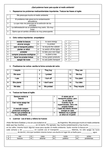 Spanish GCSE KS3 Environment / El medio ambiente | Teaching Resources
