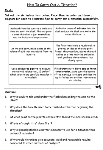 GCSE Chemistry AQA (9-1) - How to do a Titration | Teaching Resources GCSE Chemistry AQA (9-1) - How to do a Titration | Teaching Resources