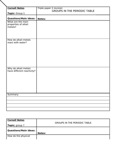 Cornell revision GCSE Edexcel Chemistry paper 2 | Teaching Resources